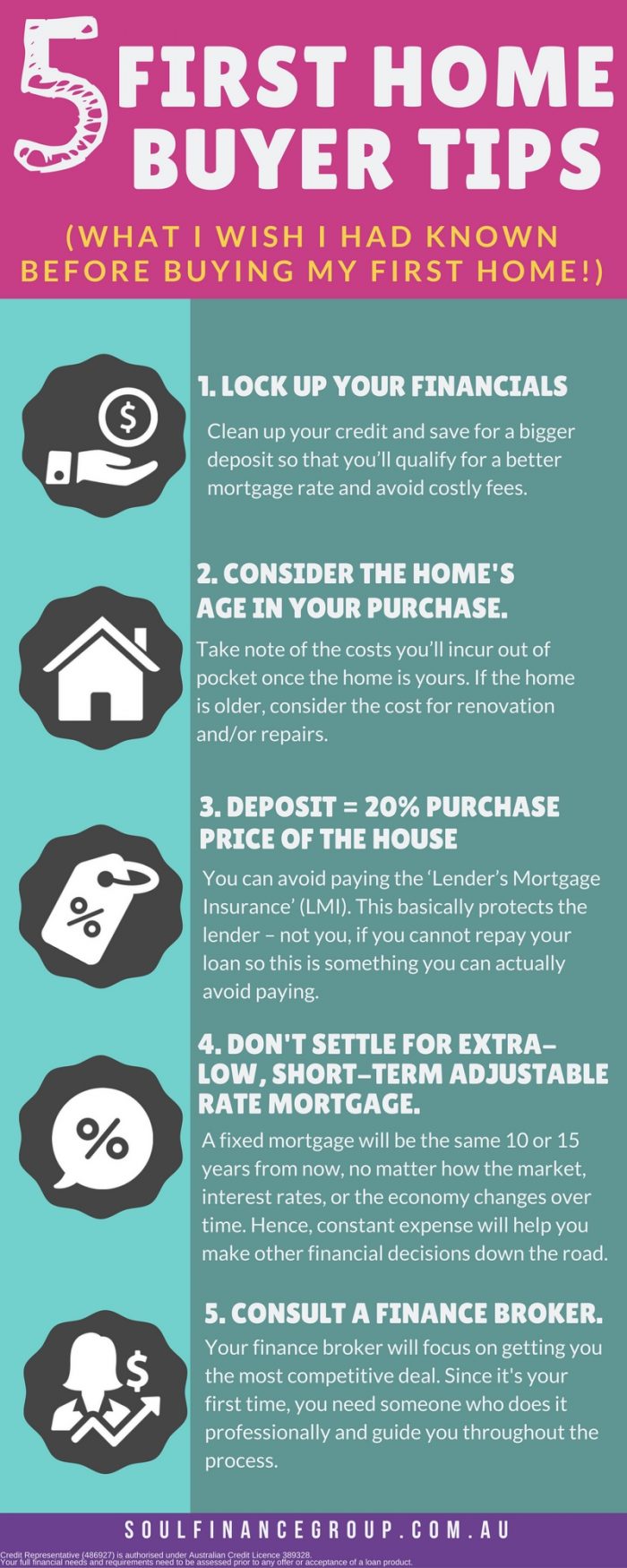 5 First Home Buyer Tips (What I Wish I Had Known Before Buying My First ...